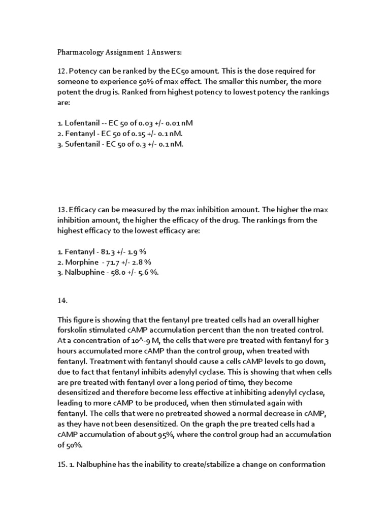 Pharmacology Assignment 1 Answers | PDF