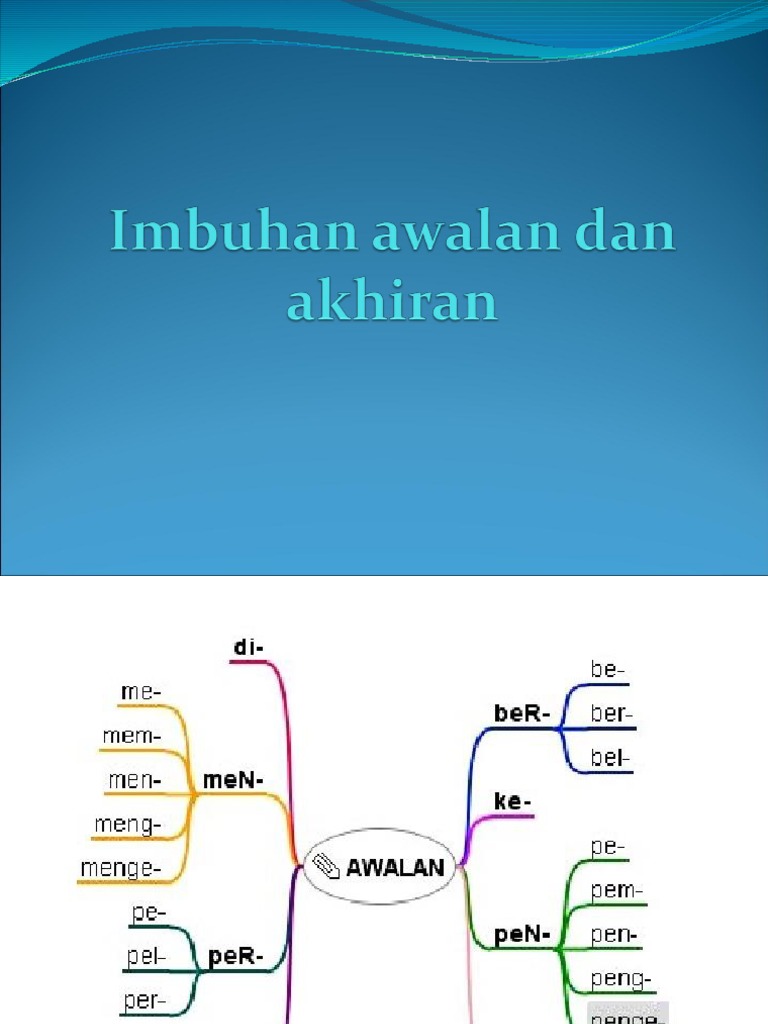 Imbuhan Awalan Dan Akhiran | PDF