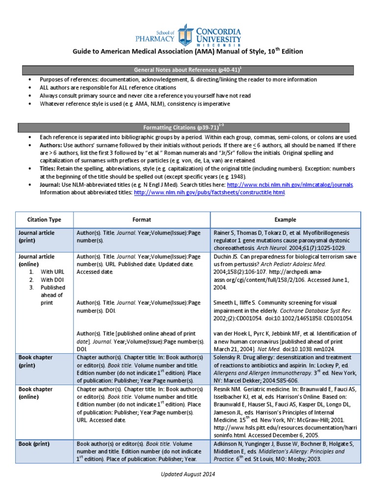 AMA Citation Guidelines Overview | PDF | Citation | Angiotensin