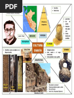 Cultura Chavin Infografia | PDF | Antropología cultural | Cultura de ...