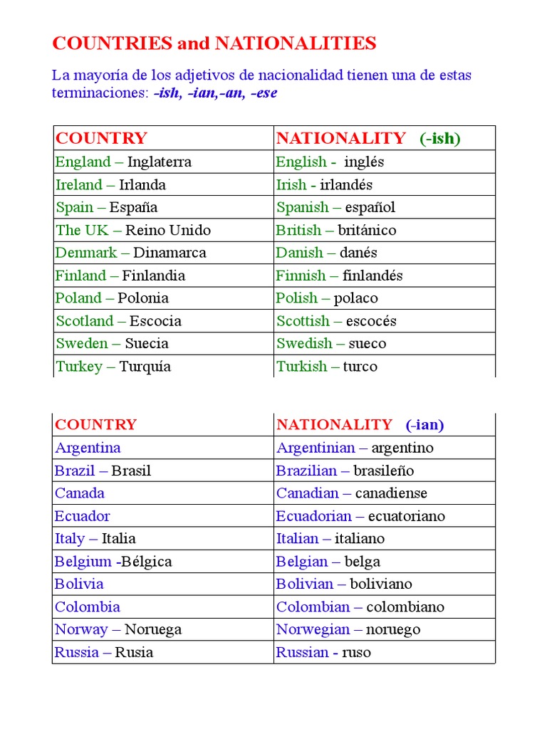 Countries Pdf Pdf