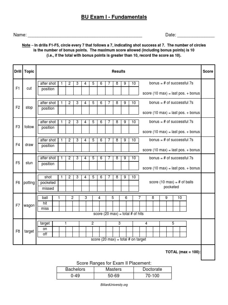 BU Exam-I Score Sheet | PDF | Sports | Leisure