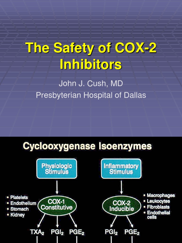 The Safety of COX-2 Inhibitors: John J. Cush, MD Presbyterian Hospital ...