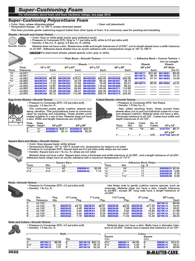 McMaster Carr - Speaker Directivity Foam 8643K542 | PDF | Foam | Materials