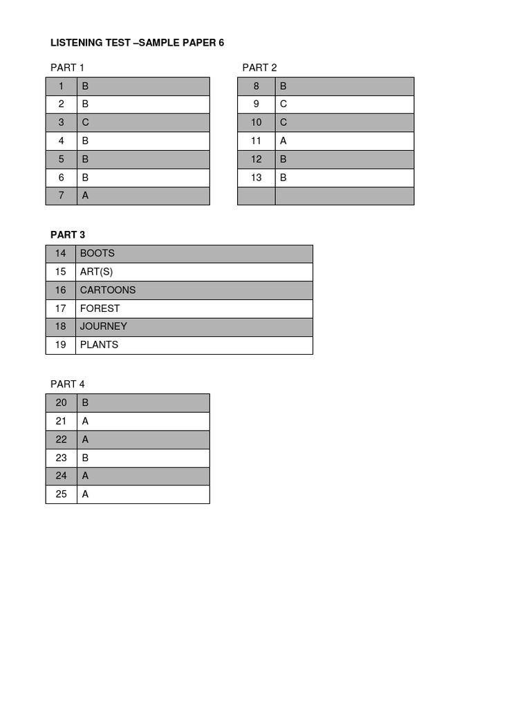 PET Cambridge English Preliminary Sample Paper 6 Listening Answer Key ...