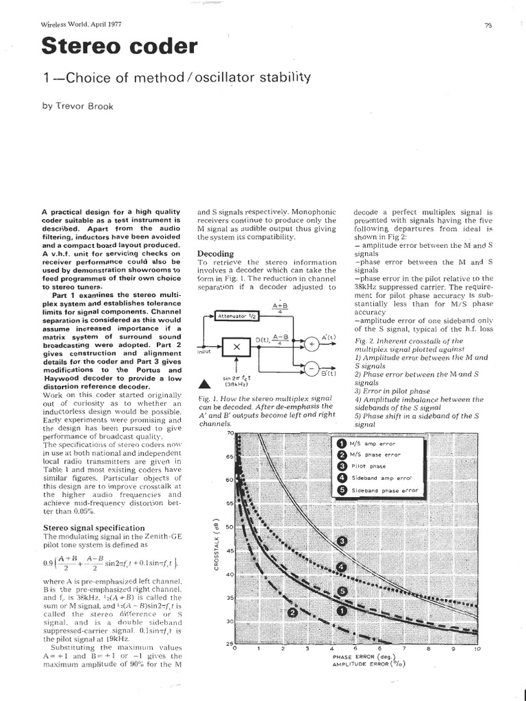 FM Stereo Encoder | PDF