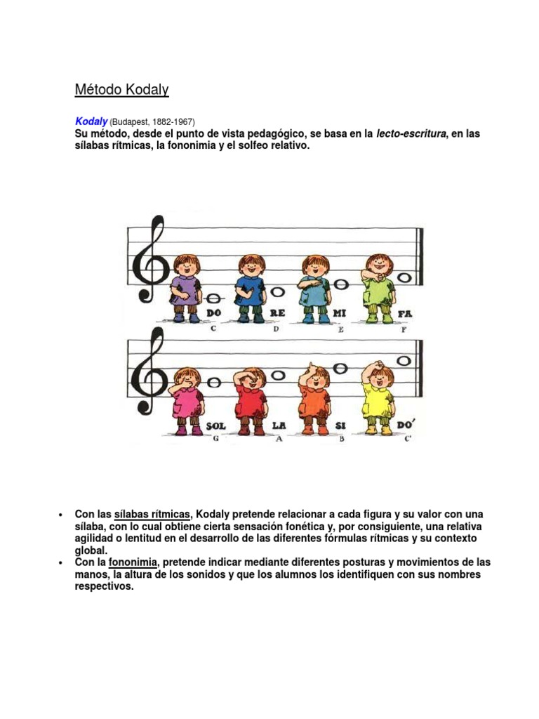 Método Kodály: Fononimia y Ritmo | PDF