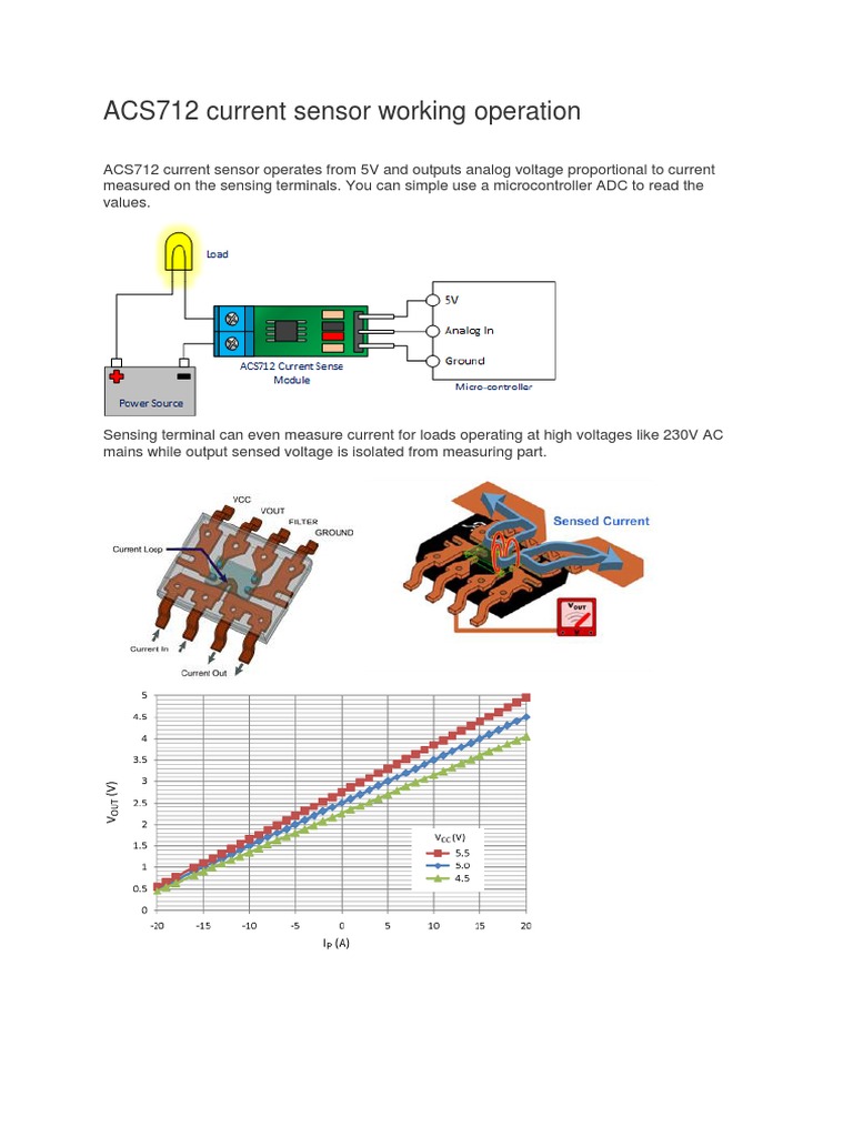 Current Sensor Working Operation | PDF