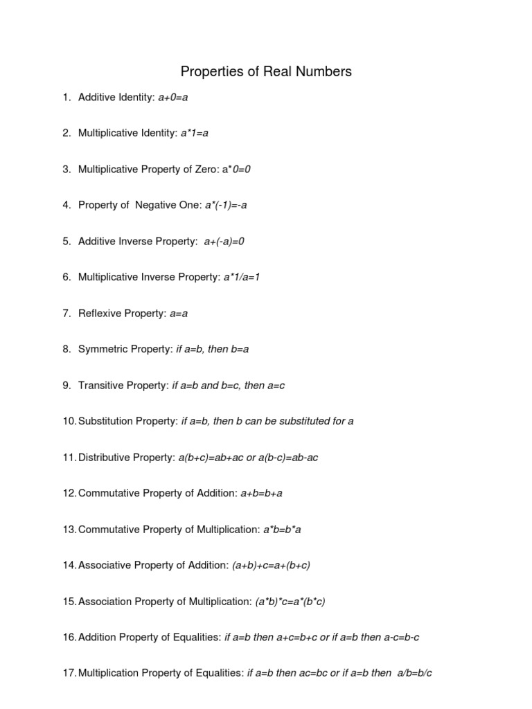 Graphic Organizer Properties of Real Numbers | PDF