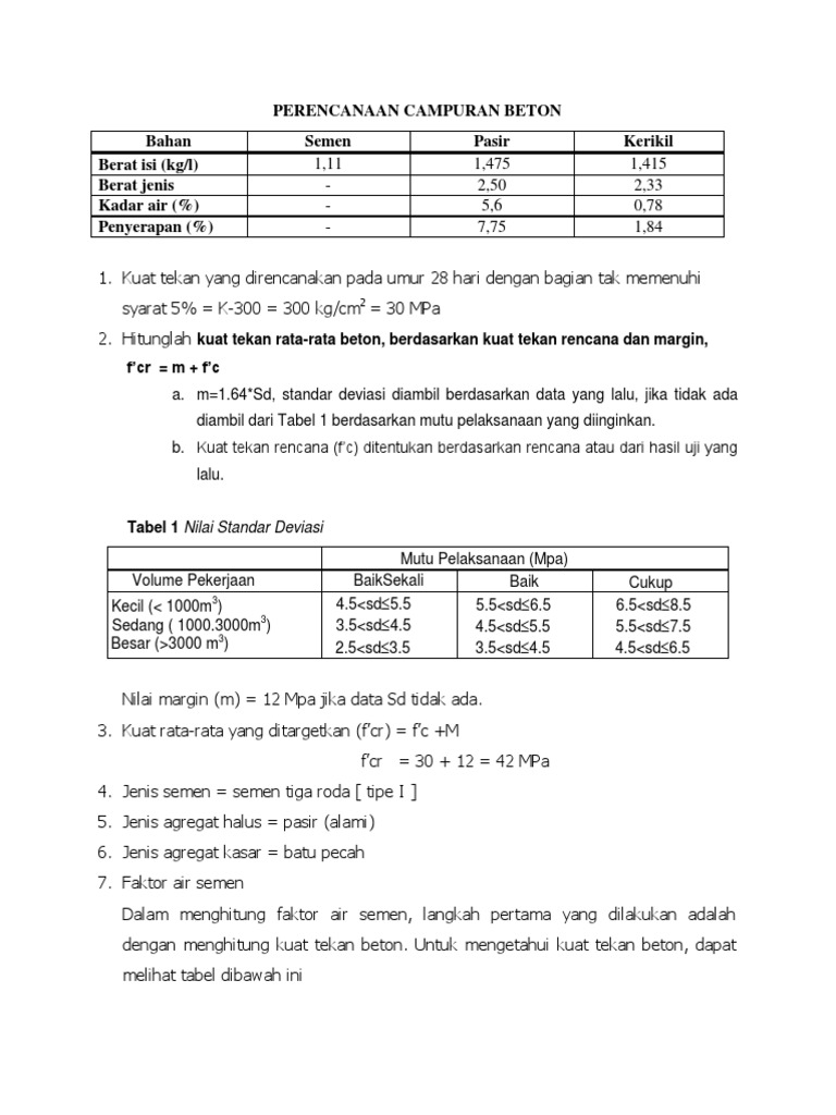Contoh Mix K-300 | PDF