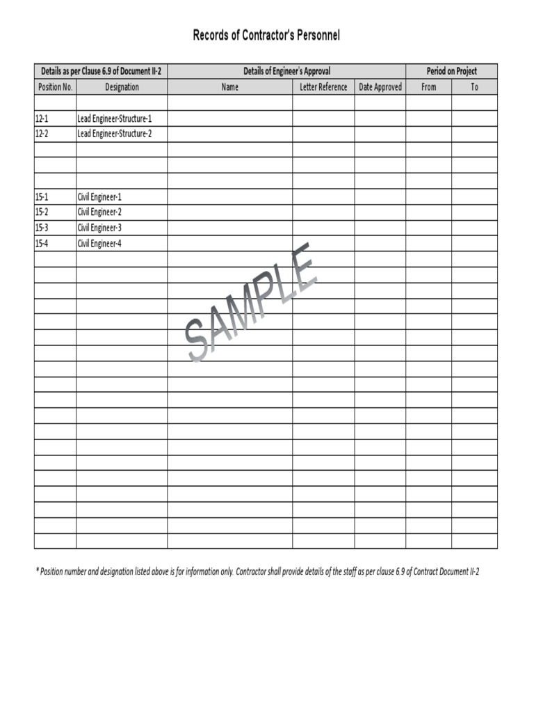 Staff Details - Format | PDF