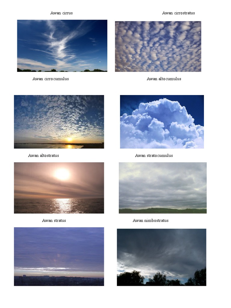 Ciri dan Contoh Awan Cirrostratus | PDF