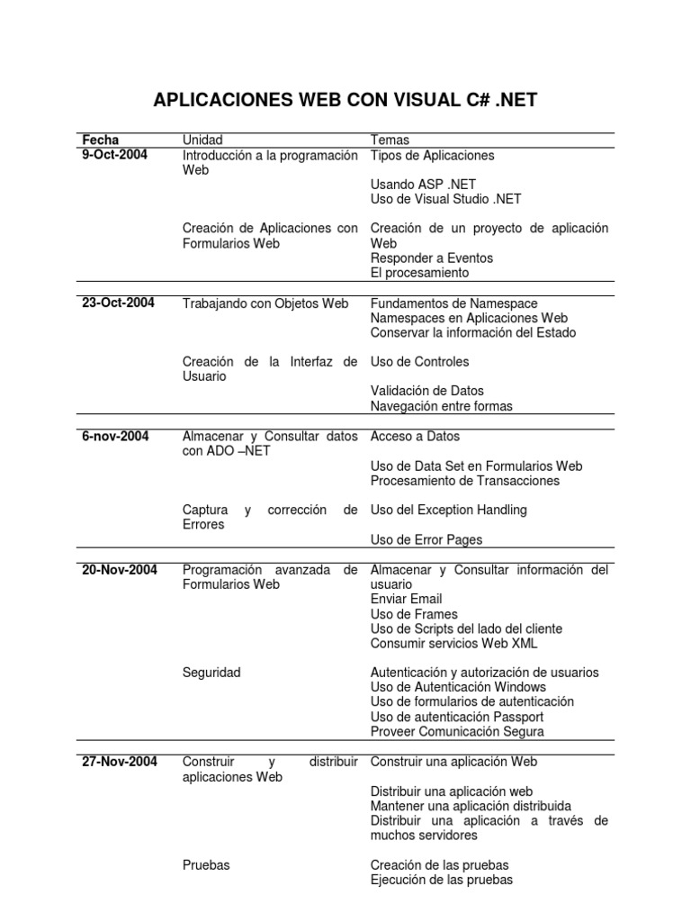 Aplicaciones Web Con Visual C Sharp Net | PDF | .NET Framework | Servidor web