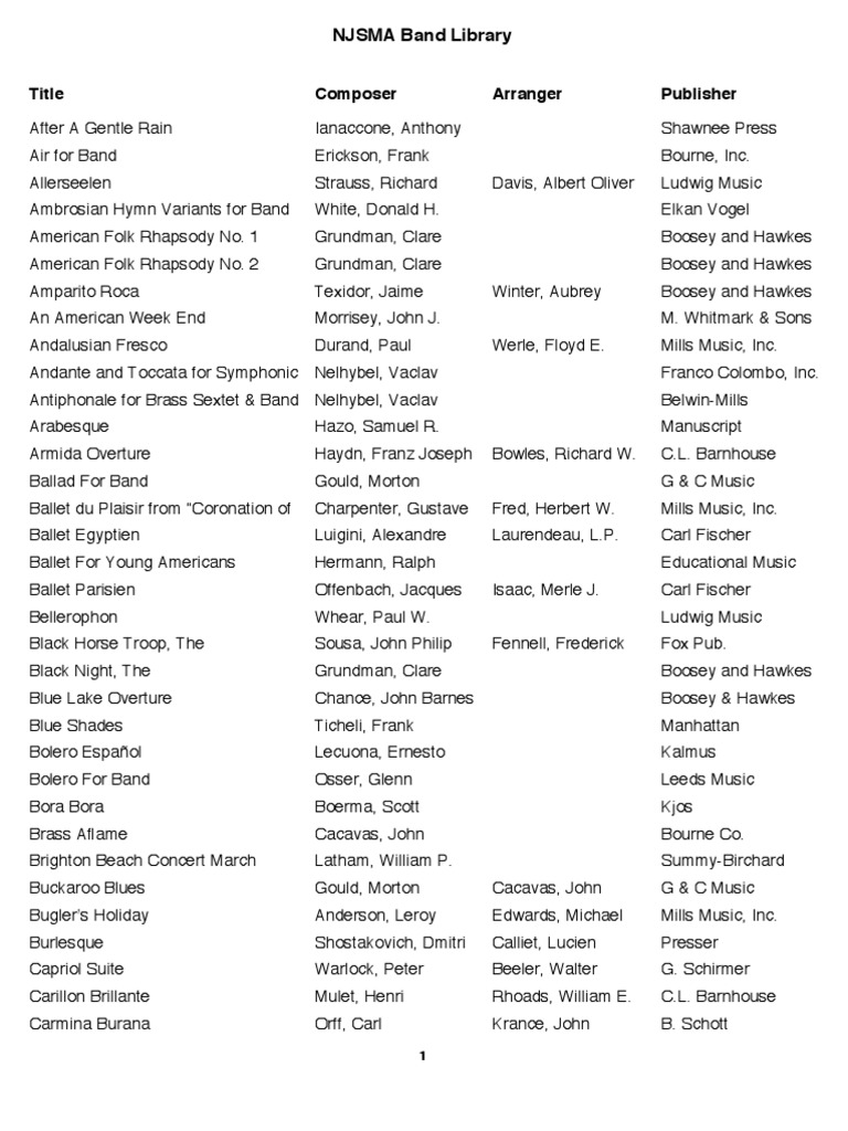 A Collection of Works for Band: The NJSMA Band Library | PDF