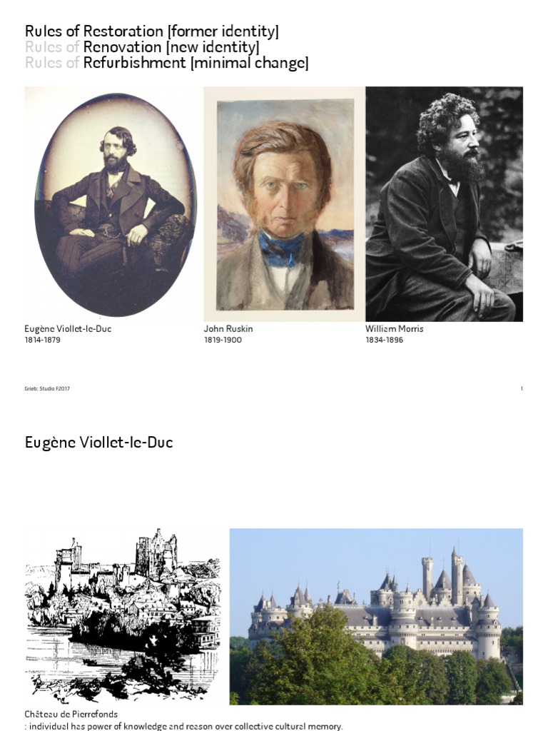 Rules of Rules Of: Rules of Restoration (Former Identity) Renovation ...