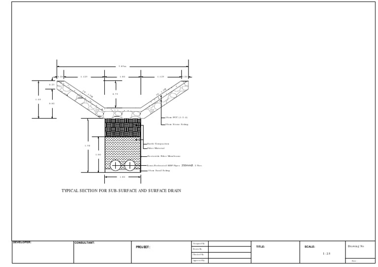 Typical Section For Subsurface and Surface Drain | PDF