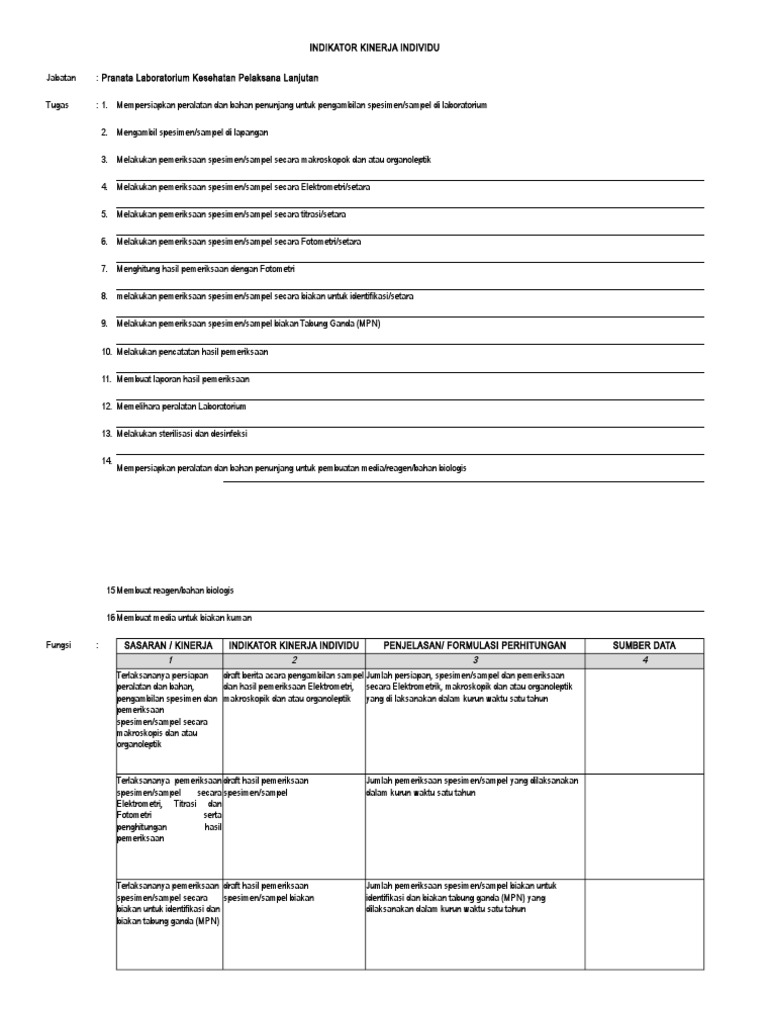 Indikator Kinerja Individu Pranata Lab Kesehatan Pdf