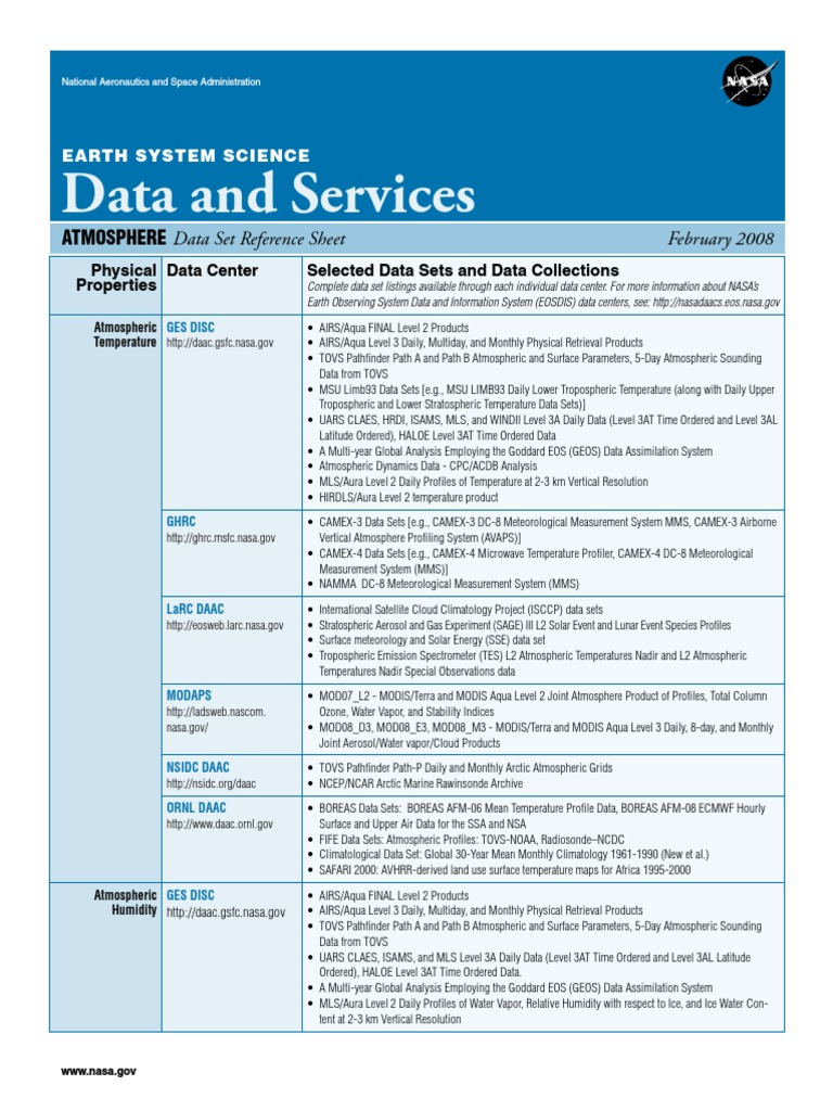 NASA Data EOSDIS Atmosphere | PDF | Precipitation | Atmosphere Of Earth