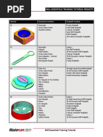 Mastercam Thread Milling Guide | PDF | Machine Tool | Diameter