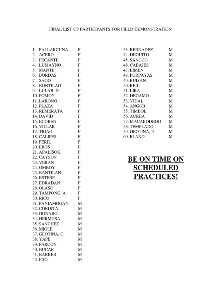 Field Demo List | PDF