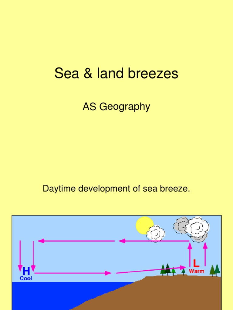 Sea and Land Breeze Dynamics | PDF | Atmosphere Of Earth | Atmospheric ...