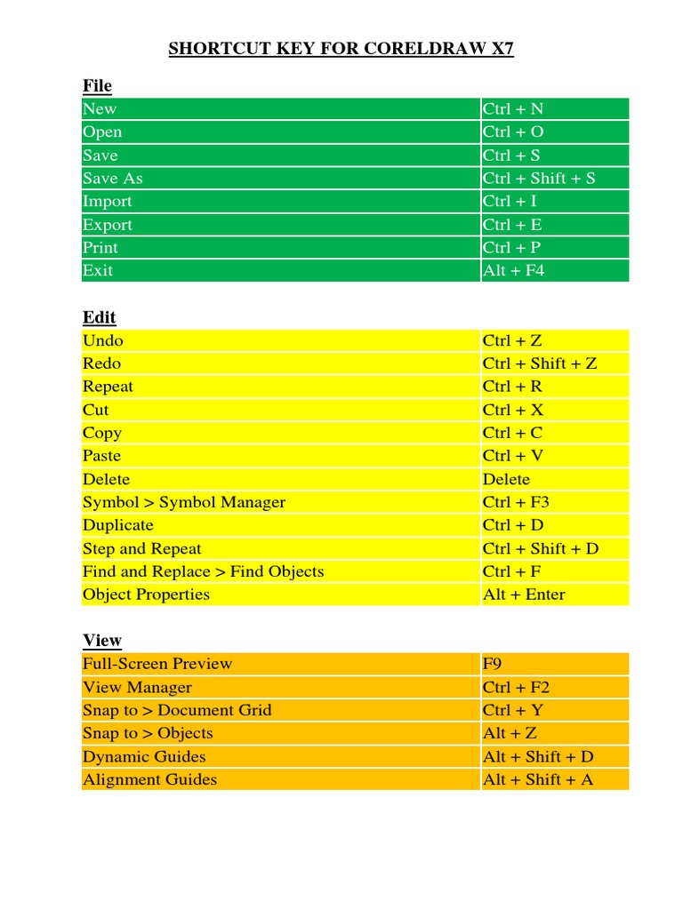 Shortcut Key For Coreldraw X7 Pdf Software Computing And