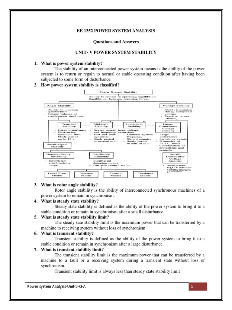 Power System Analysis-Unit-5-Q-A | PDF | Steady State | Electric Power ...