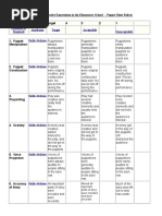 Shadow Puppet Rubric | PDF | Rubric (Academic) | Performing Arts