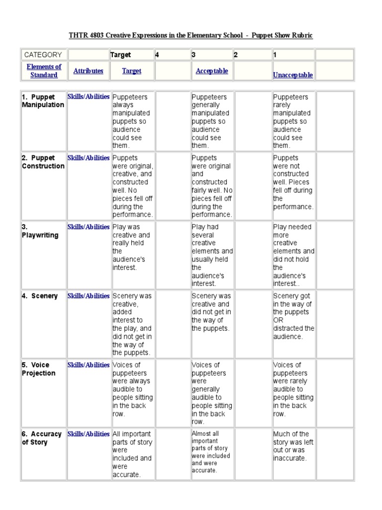 Elements of Standard Attributes Target Acceptable Unacceptable Skills ...