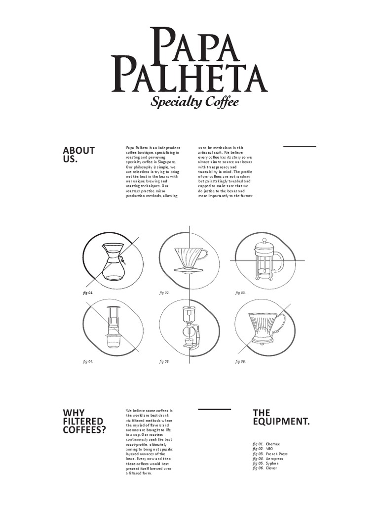 About US.: Fig 01. Fig 02. Fig 03. French Press Fig 04. Aeropress Fig ...