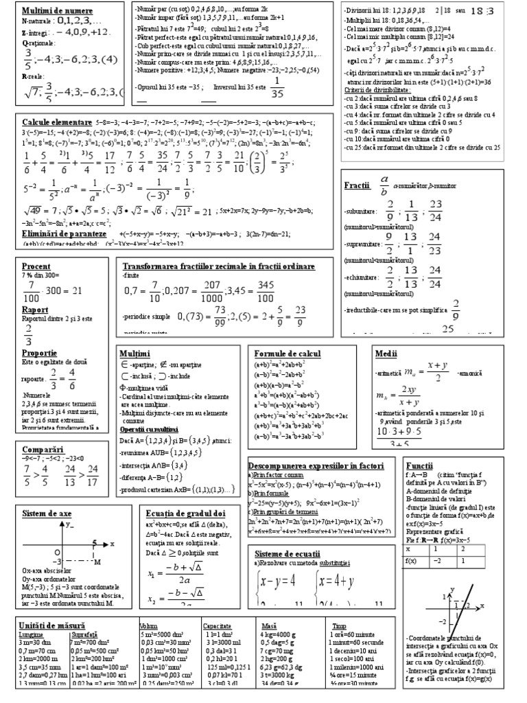Formule Matematica | PDF