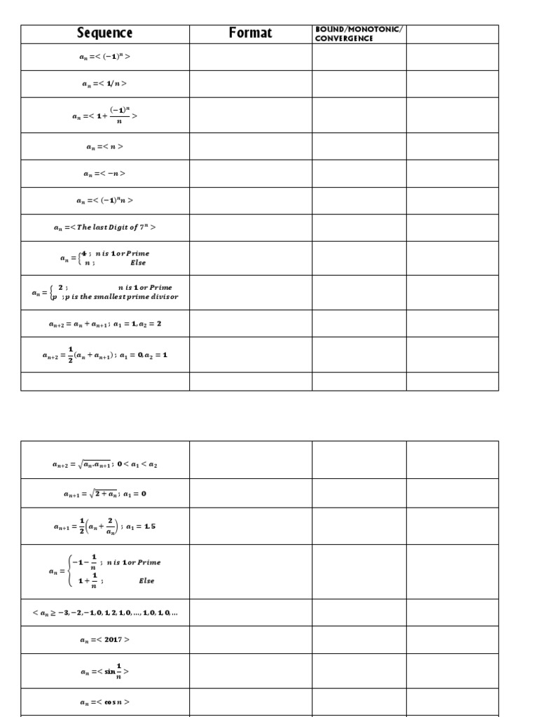 Sequence Format: Bound/Monotonic/ Convergence | PDF Sequence Format: Bound/Monotonic/ Convergence | PDF