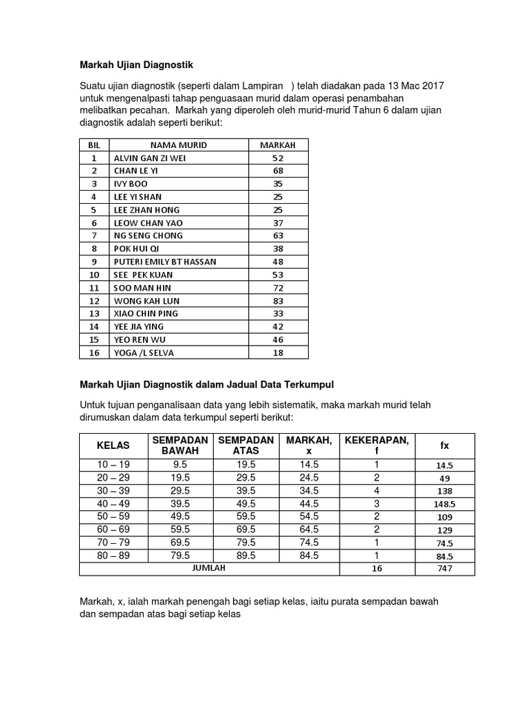 Markah Ujian Diagnostik | PDF