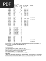 BSW - Whitworth Thread Chart - British Metrics | PDF | Equipment ...