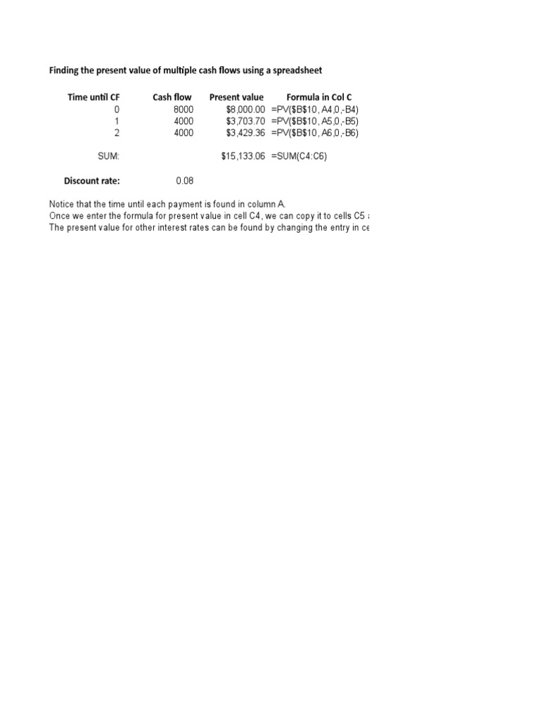 Finding The Present Value of Multiple Cash Flows Using A Spreadsheet ...