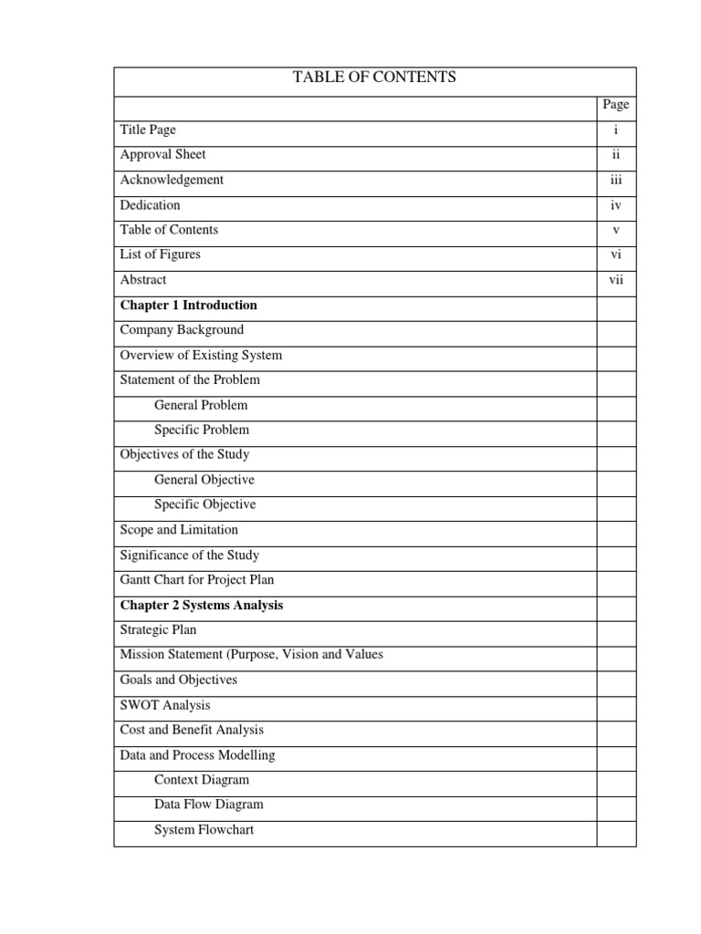 SysDesign Outline | PDF