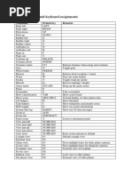 FlightGear Keyboard Map | PDF | Flap (Aeronautics) | Aileron