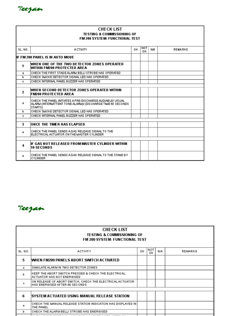 Check List: Sl. No. Activity OK N/A Remarks NOT OK | PDF | Equipment ...