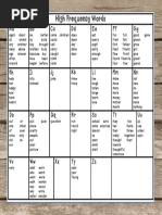 2nd Grade High Frequency Word List (Wonders) | PDF