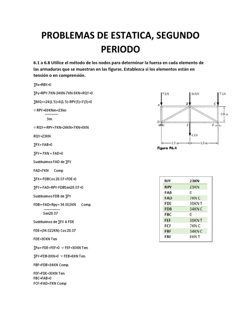 Problemas de Estatica | PDF | Informática y tecnología de la información