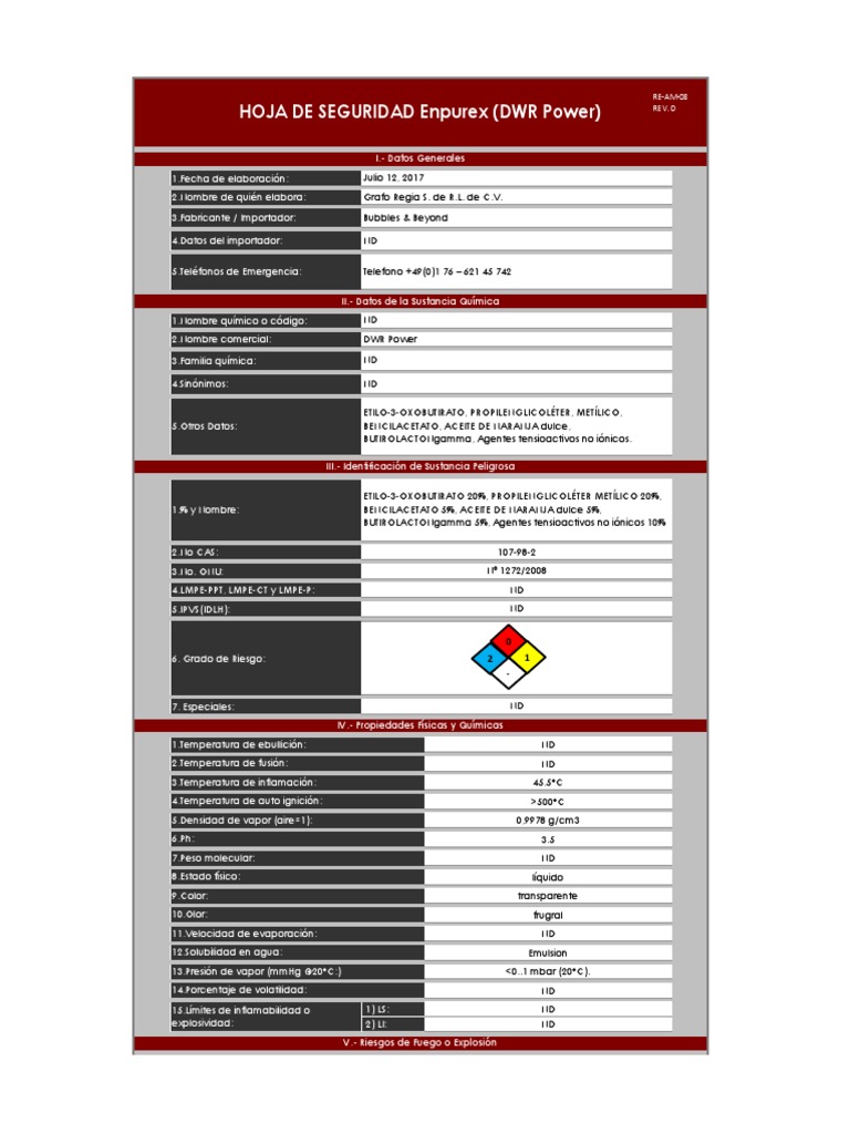 Enpurex | PDF | Primeros auxilios | Agua