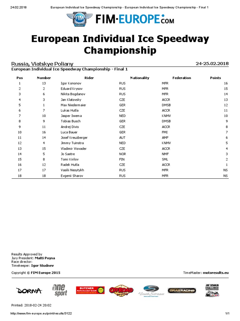 European Individual Ice Speedway Championship - Final 1 | PDF | Racing ...