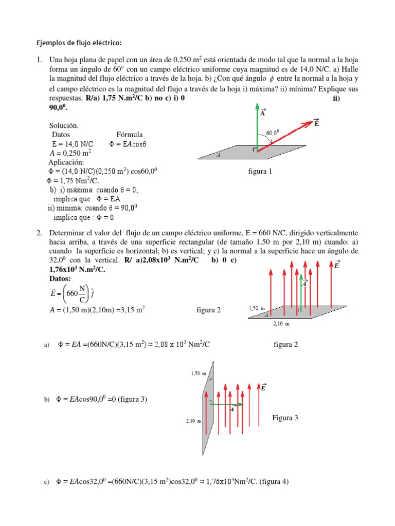 Ejercicios de Flujo Eléctrico Resueltos | PDF | Física | Cantidades fisicas