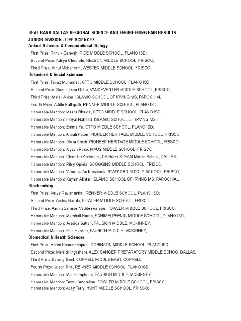 Dallas Science Fair Results 2023 | PDF