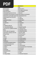 API Q2 Quality Management Overview | PDF | Supply Chain | Risk