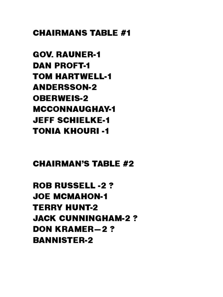 Chairmans Table | PDF