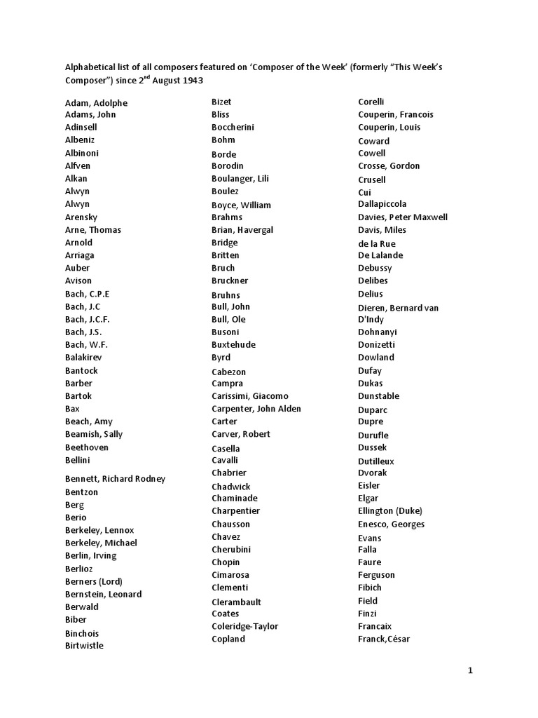 List of Composers | PDF | Common Practice Period | European Musicians