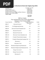 Embry-Riddle Aerospace Engineering Flowchart | PDF