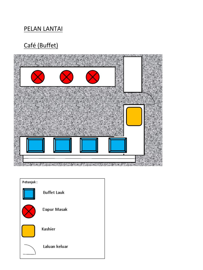 Pelan Lantai Cafe Buffet | PDF