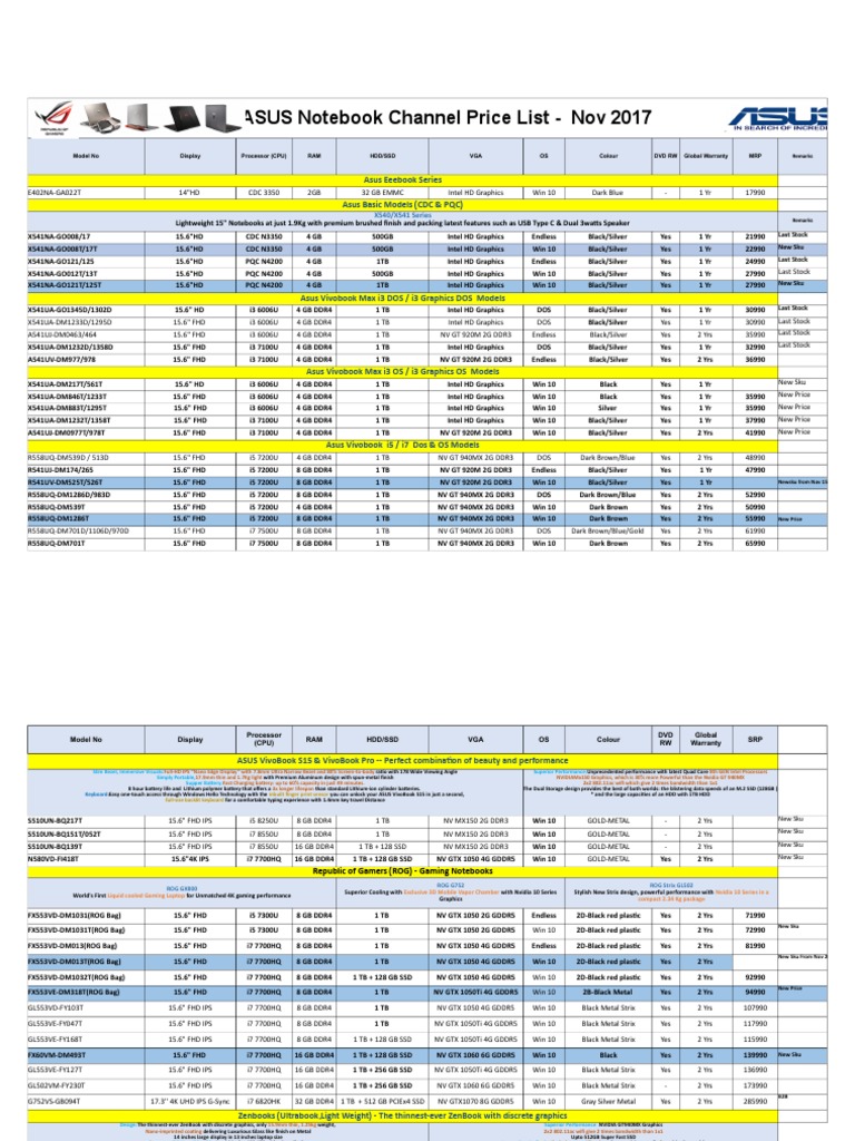ASUS Notebook Channel Price List - Nov 2017: Asus Eeebook Series Asus ...
